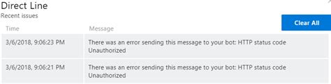 Getting Error There Was An Error Sending Message To Your Bot Status Code Unauthorised