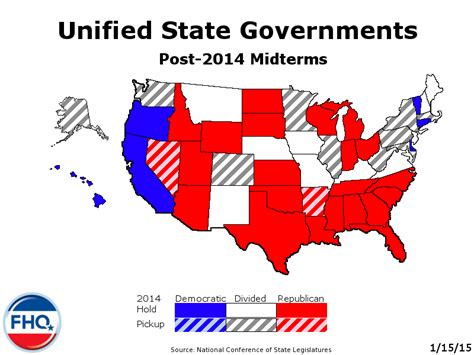 Frontloading Hq Post 2014 State Government Partisan Control And 2016