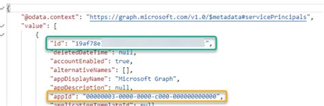 Add Graph Application Permissions To Managed Identity Using Graph Explorer Gotoguy Blog