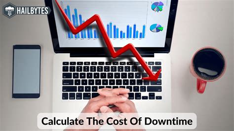 IT Basics How To Calculate The Cost Of Downtime HailBytes