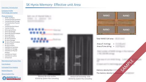 Leading Edge 3d Nand Memory Comparison 2018 Ppt