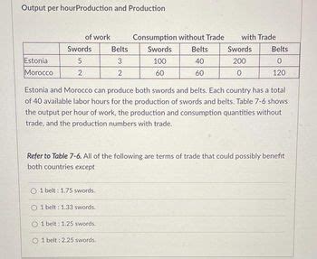 Answered Output Per Hour Production And Production Estonia Morocco Of Work Swords 5 2 Belts 3 2
