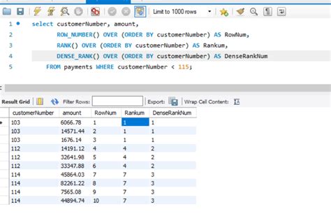 Mysql Analytical Functions Window Functions Guide