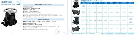 Ro System Spare Parts Runxin Manual Automatic Control Valve Frp Filter