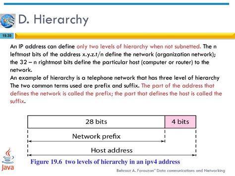 Net 221dcomputer Networks Fundamentals Ppt Download