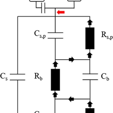 Equivalent Circuit Of The Parallel Plate System Together With The Rf Download Scientific