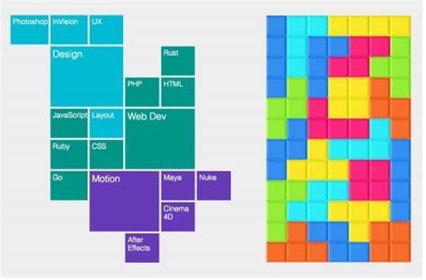 Solved Create These Layouts In Css You Can Use Div Tag In Chegg Com