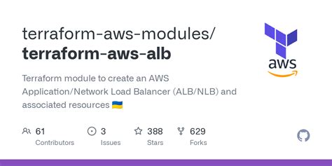 Terraform Aws Albmaintf At Master · Terraform Aws Modulesterraform Aws Alb · Github
