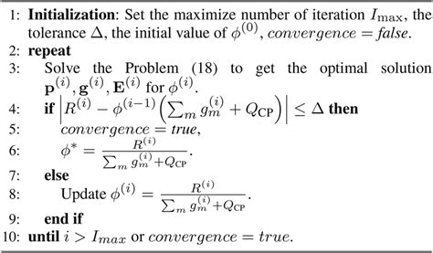 Algorithm 1 Iterative Algorithm Based On Dinkelbach Method Download
