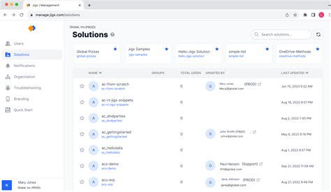 Jigx Solutions Jigx Guides