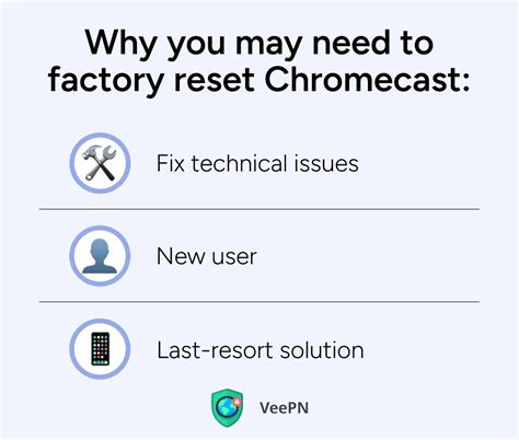 How To Factory Reset Chromecast And Fix Technical Issues Fast
