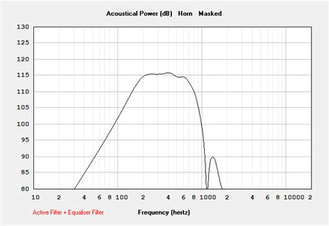 Way MEH With CD D Print And CNC Page DiyAudio