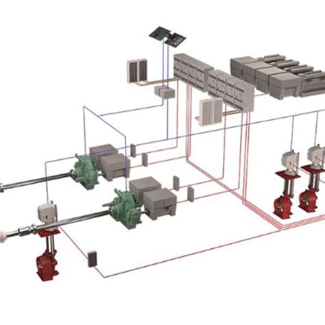 Pdf Battery Energy Storage Systems In Ships Hybridelectric Propulsion Systems