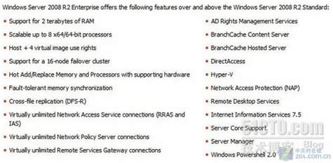 Windows Server 2008 R2 硬件需求、版本区别 51cto博客 Windows Server 2012 R2版本区别