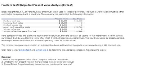 solved problem 12 28 algo net present value analysis