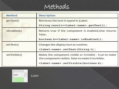 Gui Programming In Java Using Netbeans A Review Pptx