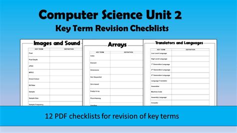 Computer Science Unit 2 Key Terms Teaching Resources Science Units Computational Thinking