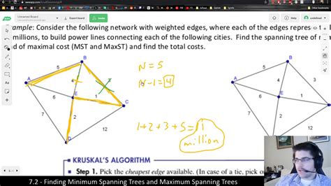 [math 3003] minimum and maximum spanning trees youtube