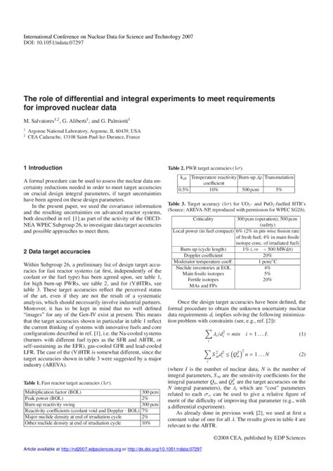 The Role Of Differential And Integral Experiments To Meet Requirements For Improved Nuclear Data