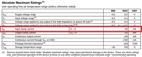 Sn74lvc1g11 Is This Acceptable Logic Forum Logic Ti E2e Support Forums