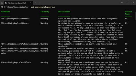 Psscriptanalyzer The Ultimate Powershell Script Analyzer And Linter