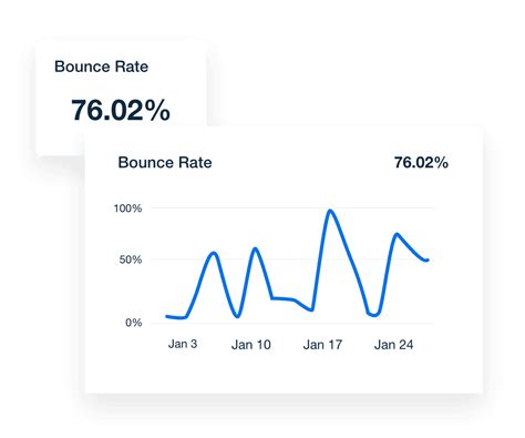 What Is Data Tracking Everything You Need To Know Agencyanalytics