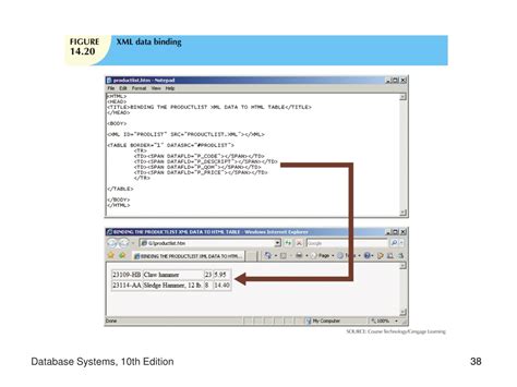 Ppt Database Systems Design Implementation And Management Tenth