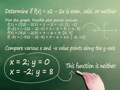 How To Tell If A Function Is Even Or Odd 8 Steps With Pictures