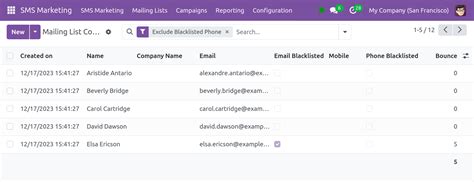 SMS Marketing In Odoo 17 Odoo 17 Community Book