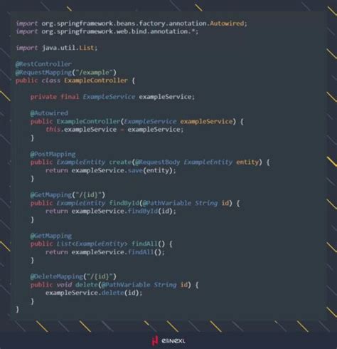 Developing A Spring Boot Application With Elasticsearch Elinext