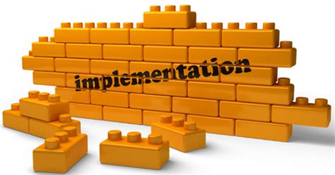 Pengertian Implementasi Definisi Tujuan Contohnya Lengkap
