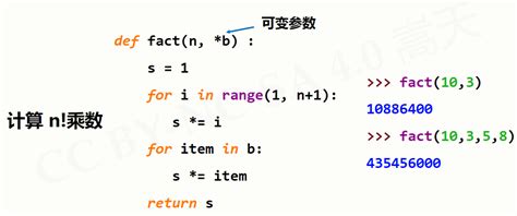 Python函数和代码复用数列求和 类型python 函数和代码复用 Csdn博客 Python函数和代码复用数列求和 类型python 函数和代码复用 Csdn博客