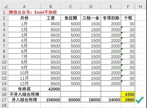 非常详细的年终奖个税excel计算公式 个税吧