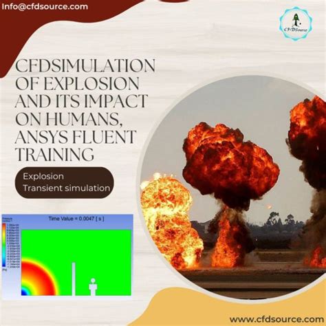 Ansys Fluent Vs CFX Which Solver To Choose In 2024 Expert Guide