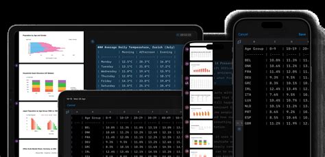 Charts Tables Ia