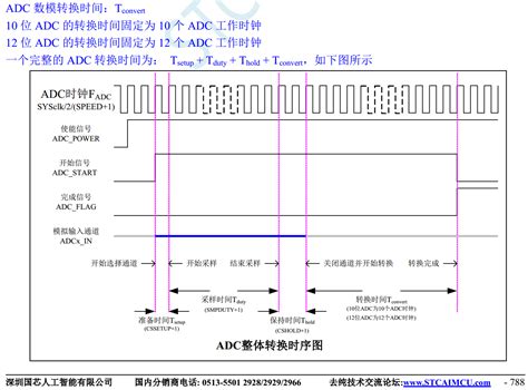 一次完整的 A D 时间含【adc输入通道的切换时间 采样的时间 关闭采样的时间 固定转换 Adc 比较器，dma支持的12位adc，轨到