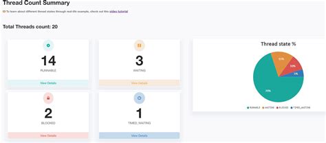 capture and analyze a thread dump in java