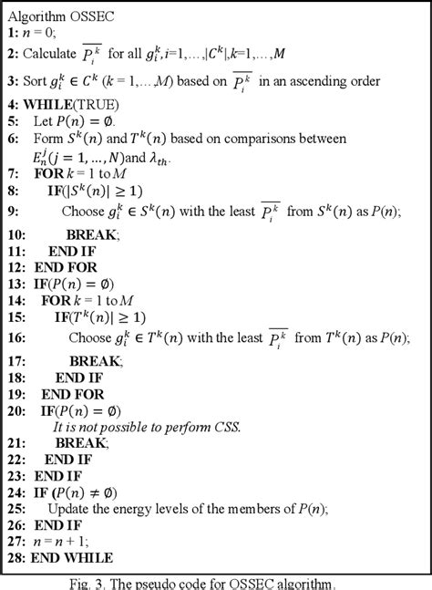 Figure 3 From A Comprehensive Sensor Selection Method Based On Energy Constraints For