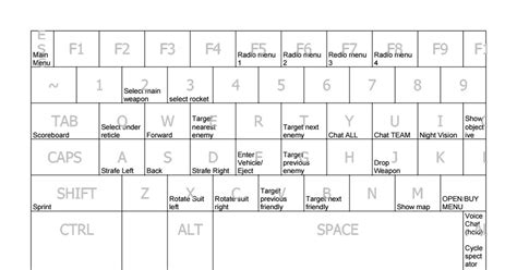 Mwll Default Keymaps 085 Rmwll