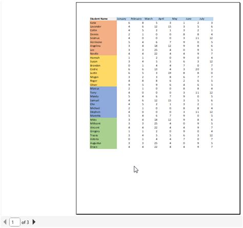 How To Set The Print Area In Excel Plus Useful Tips Myexcelonline