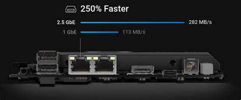 Lattepanda Announces Sigma A Hackable Single Board