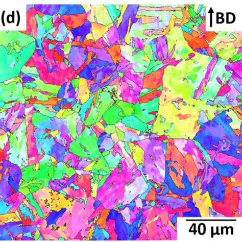A Optical Micrograph Bc Sem Micrograph And D Ebsd Micrograph Of