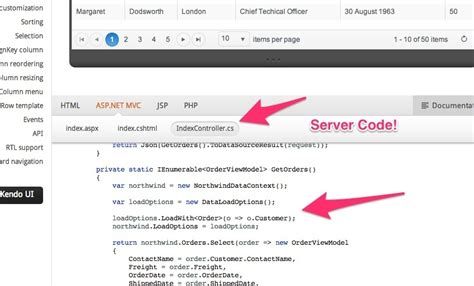 How To Get The Most Out Of Your Kendo Ui Support