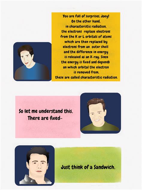 The One With The X Ray Tube Physics With F R I E N D S