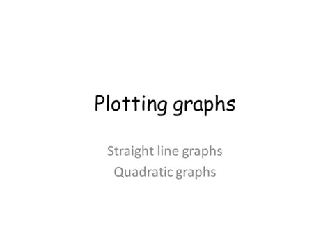 Drawing Quadratic Graphs Teaching Resources