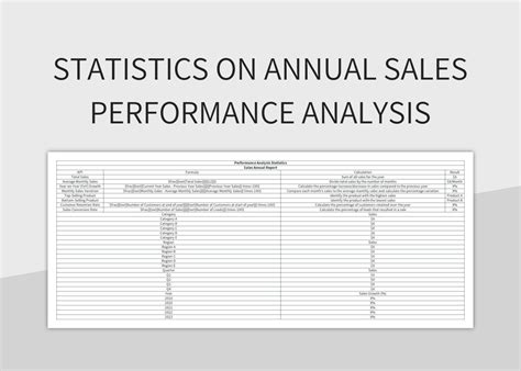Free Annual Sales Performance Statistics Form Templates For Google Sheets And Microsoft Excel