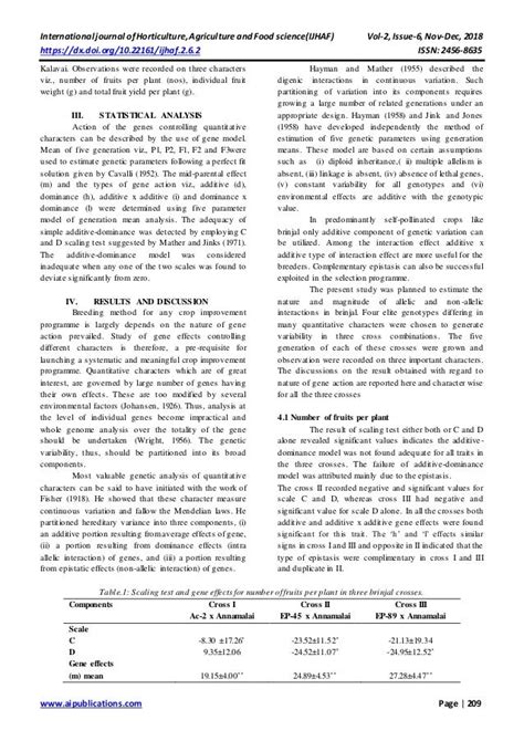 Gene Action For Yield And Its Attributes By Generation Mean Analysis