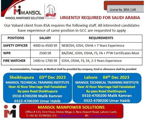 Muhammad Kamran Anjum Posted On Linkedin