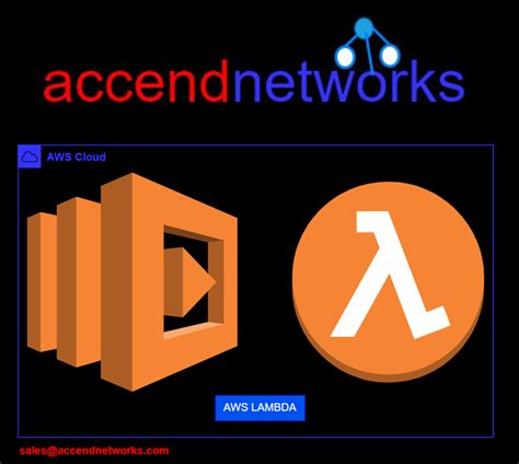 How To Create Serverless Computing With Aws Lambda Accend Networks
