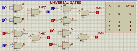 NAND As Universal Gate In Proteus The Engineering Projects